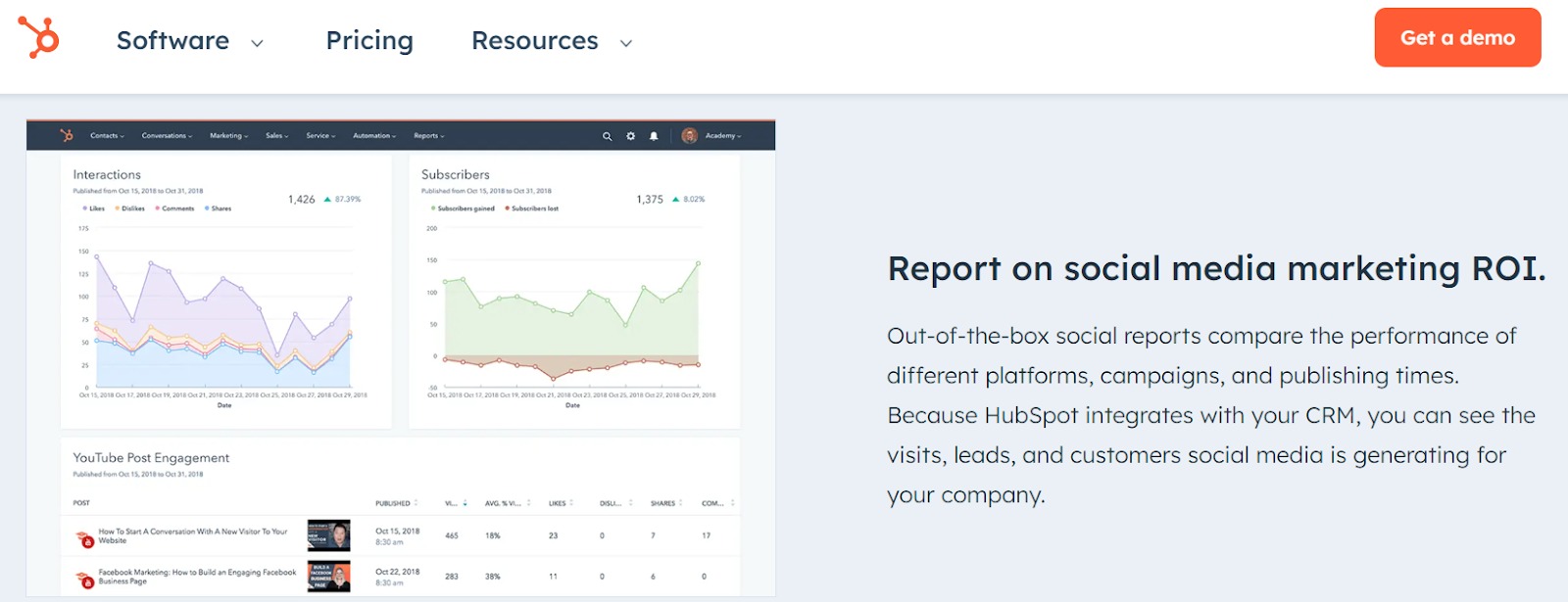 【社群行銷攻略】社群媒體行銷策略＋案例｜6招學會社群經營 - Marketer Taiwan