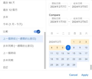 【GA4 教學】GA4是什麼？一次看懂Google Analytics 4 分析！ - Marketer Taiwan