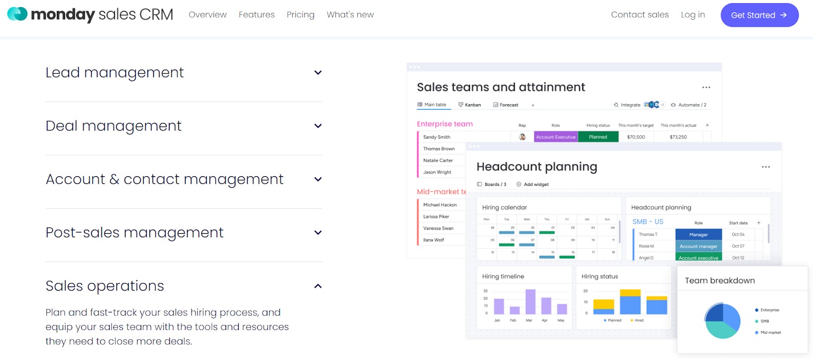 【CRM】一文搞懂CRM 意思、CRM系統及策略｜顧客關係管理 - Marketer Taiwan