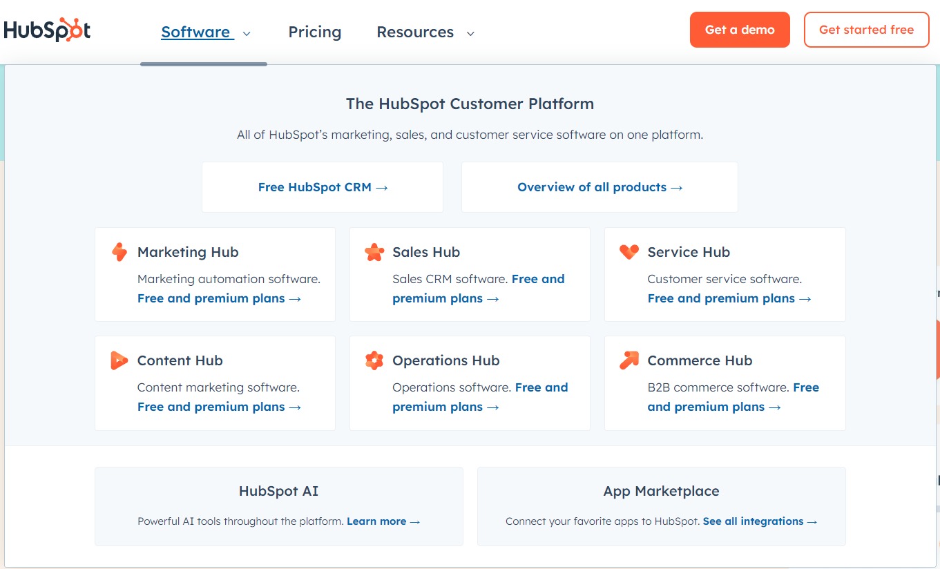 【HubSpot 教學】HubSpot是什麼？基本設定到功能應用全解！ - Marketer Taiwan
