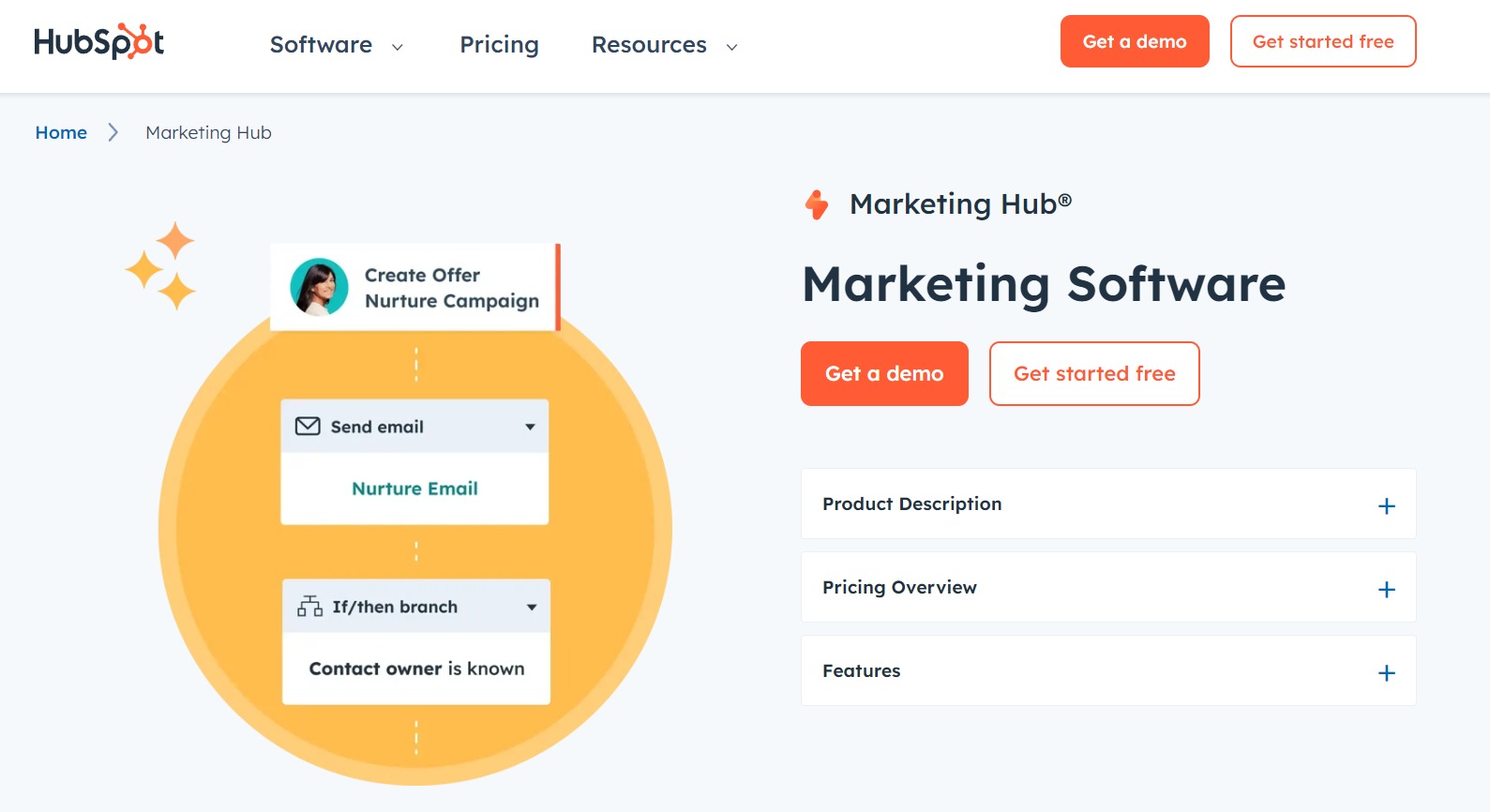 【HubSpot 教學】HubSpot是什麼？基本設定到功能應用全解！ - Marketer Taiwan